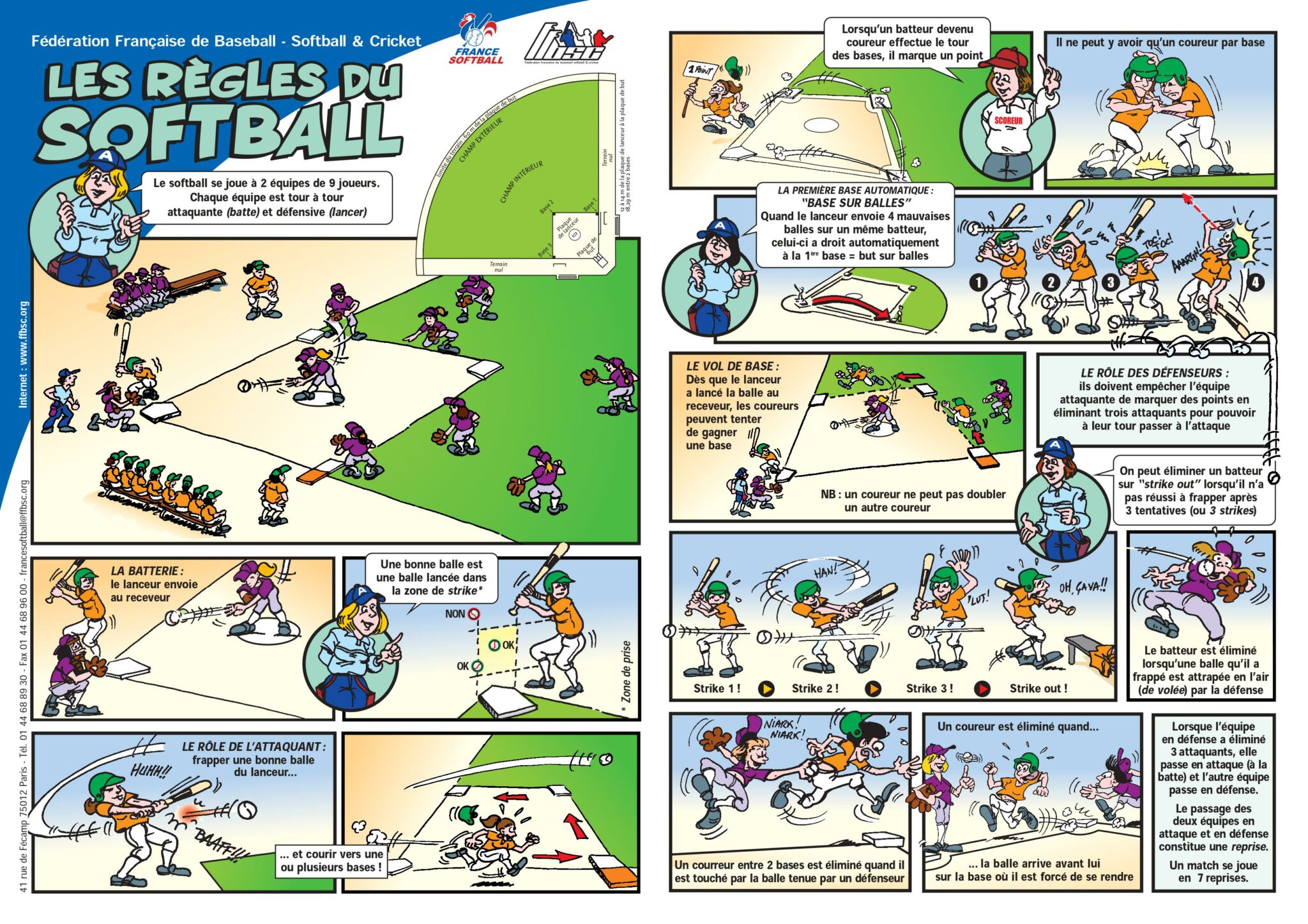 C'est quoi le baseball, le softball, le baseball5 et le slowpitch ? - LFBBS